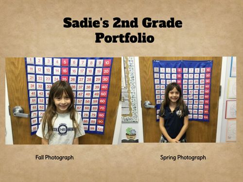 Book Creator | Sadie's 2nd Grade Portfolio Template