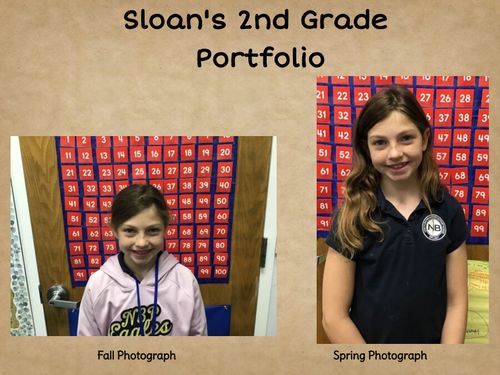 Book Creator | (copy) 2nd Grade Portfolio Template