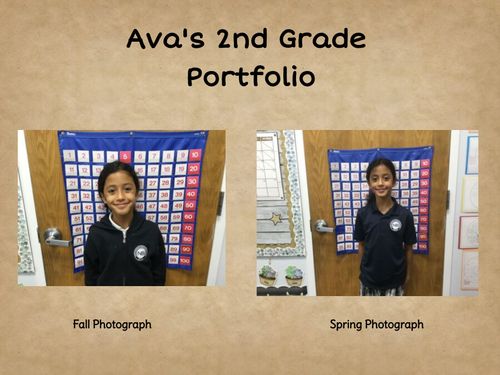 Book Creator | Ava's 2nd Grade Portfolio Template