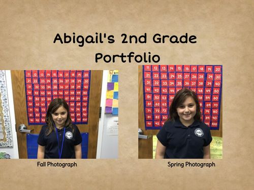 Book Creator | (copy) (copy) (copy) 2nd Grade Portfolio Template