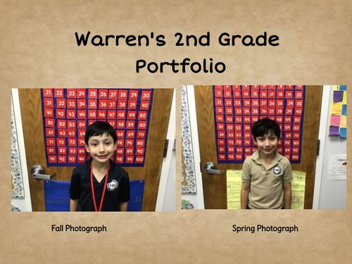 Book Creator | (copy) (copy) (copy) 2nd Grade Portfolio Template