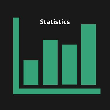 Book Creator | Statistics