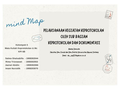 Book Creator | Mind Map Kel 5 Kpi 6B