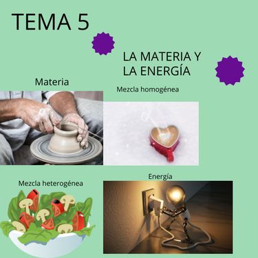 Book Creator | La materia y la energía