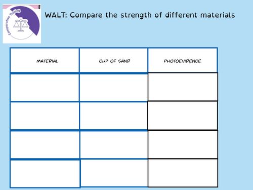 Book Creator | Comparing Materials