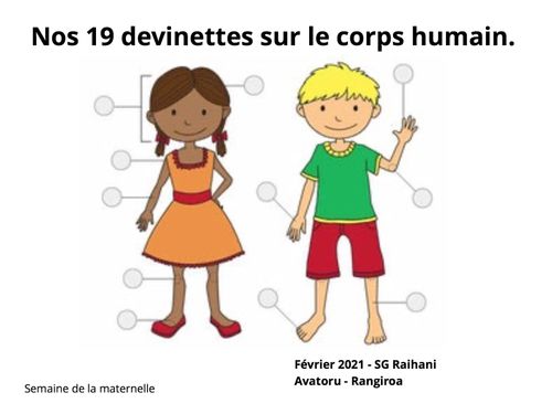 Book Creator | Nos 19 devinettes sur le corps humain.