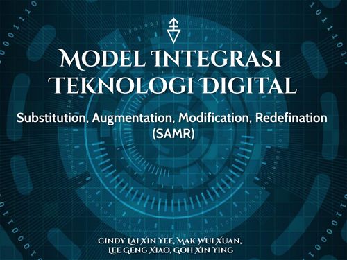 Book Creator | MODEL SAMR GAPD1032