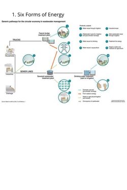 Book Creator | energy