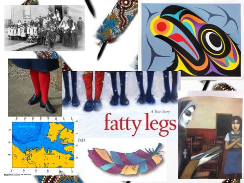 Book Creator | Fatty Legs
