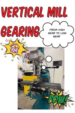 Book Creator | High Gear - Low Gear