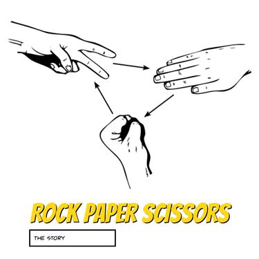 Book Creator | Rock, Paper, Scissors