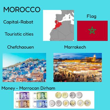 Book Creator | Morroco