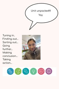 Book Creator | Rosa Unit 2 End of Unit Reflection