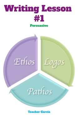 Book Creator | Ethos Logos Pathos