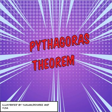 Book Creator | Pythagoras' Theorem