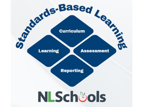 Book Creator | SBL - A Teacher's Guide