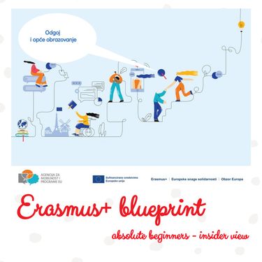 Book Creator | Erasmus+ Blueprint for absolute beginners