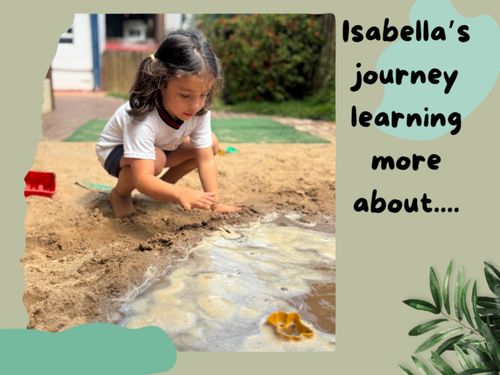 Book Creator | Isabella December/24