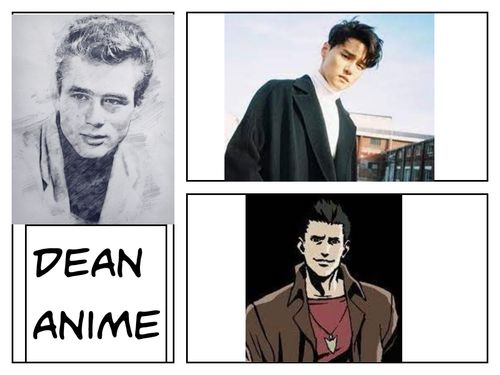 Book Creator | DEAN ANIME