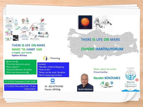 Book Creator | Our Mind Mapping Ambassador Certifications