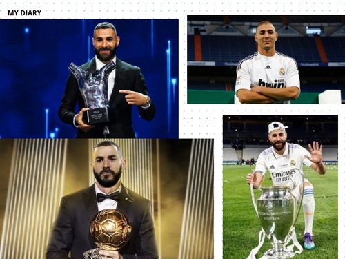 Book Creator | Personal Deary Of Karim Benzema