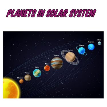Book Creator | Planets Booklet