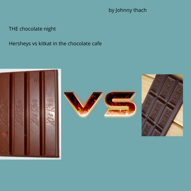 Book Creator | The chocolate night and sky factory