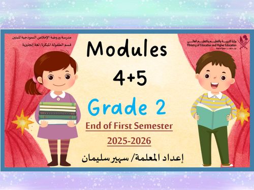 Book Creator | Modules (4+5) G2- Report 2