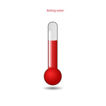 Book Creator | Boiling water