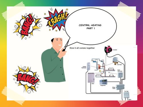 Book Creator | Central heating Level 3 part 1