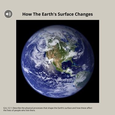 Book Creator | How The Earth's Surface Changes