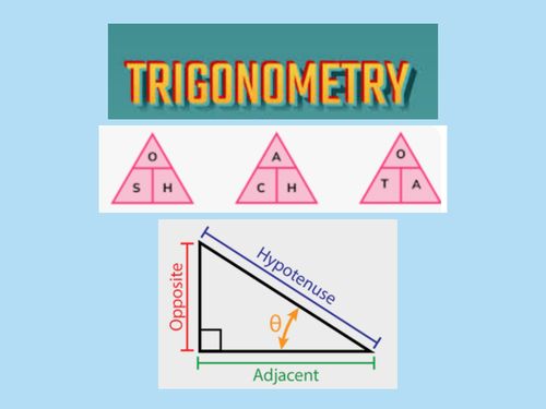 Book Creator | Trigonometry!