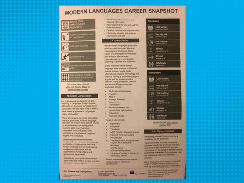 Book Creator | JCU Languages Career Snapshot