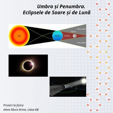 Book Creator | umbra, penumbra și eclipsele