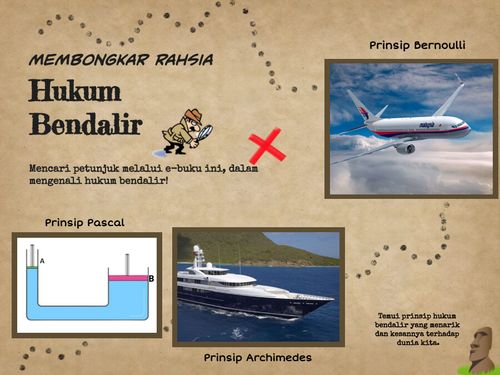 Book Creator | MEMBONGKAR RAHSIA HUKUM BENDALIR