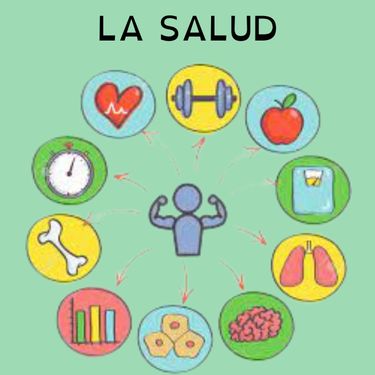 Book Creator | la salud