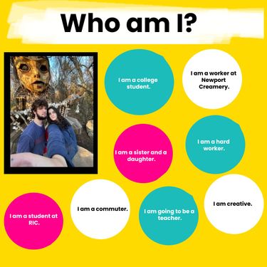 Book Creator | who am I?