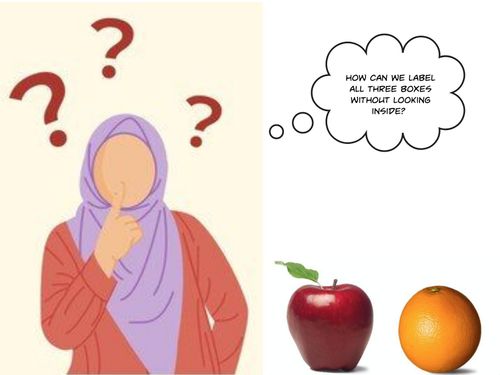 Book Creator | Critical Thinking - Apples & oranges