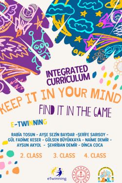 Book Creator | Levels Of Curriculum Integration