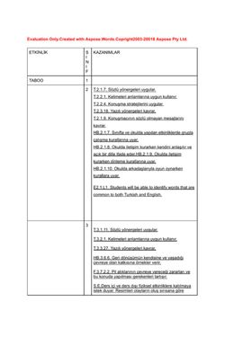 Book Creator | CURRICILUM INTEGRATION