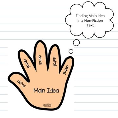 Book Creator | Finding Main Idea