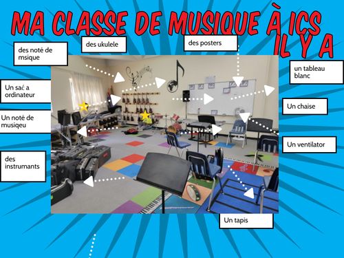 Book Creator | Ma classe de Musique