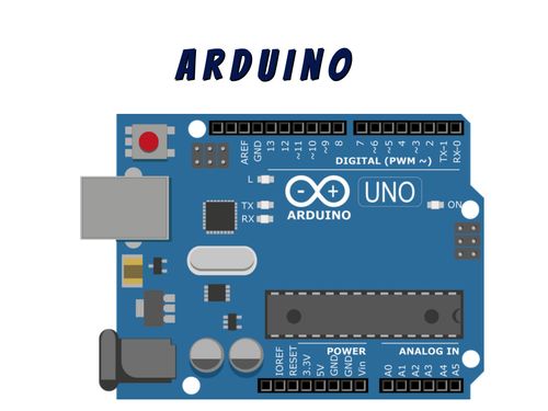 Book Creator | Projetos com Arduino