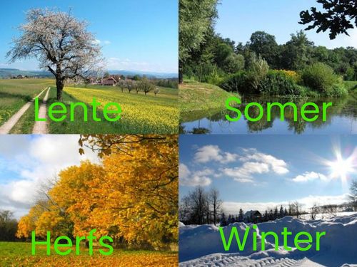 Book Creator | Die 4 seisoene