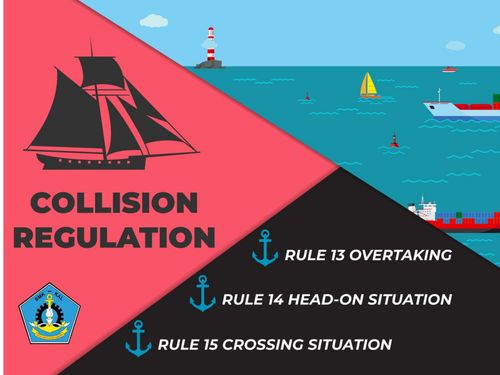 Book Creator | Collision Regulation