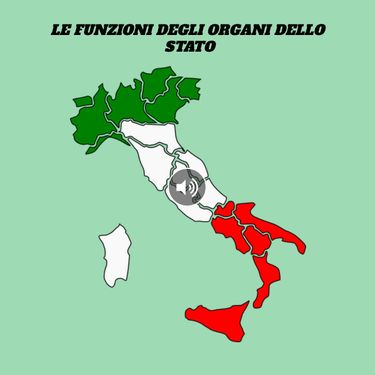 Book Creator | Organi dello Stato Italiano