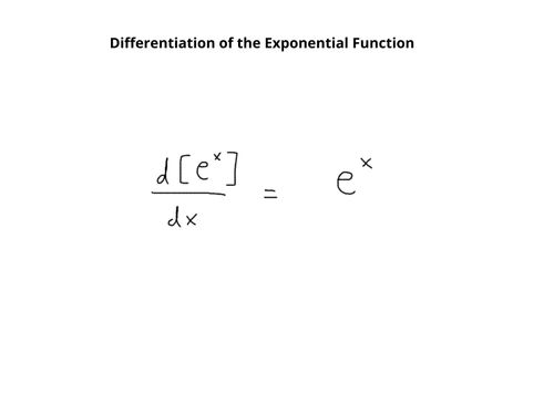 Book Creator | Differentiation of the Exponential Function Proof