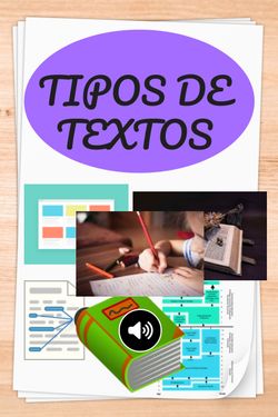 Book Creator | TIPOS DE TEXTOS