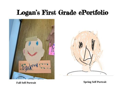 Book Creator | Logan’s portfolio