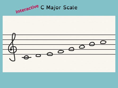 Book Creator | Interactive C Major Scale
